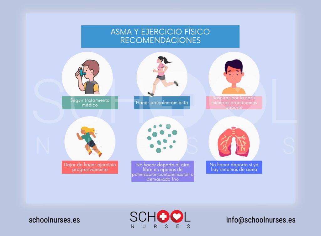 Ejercicio con Asma: Un Aliado Inesperado | Salud & Movimiento