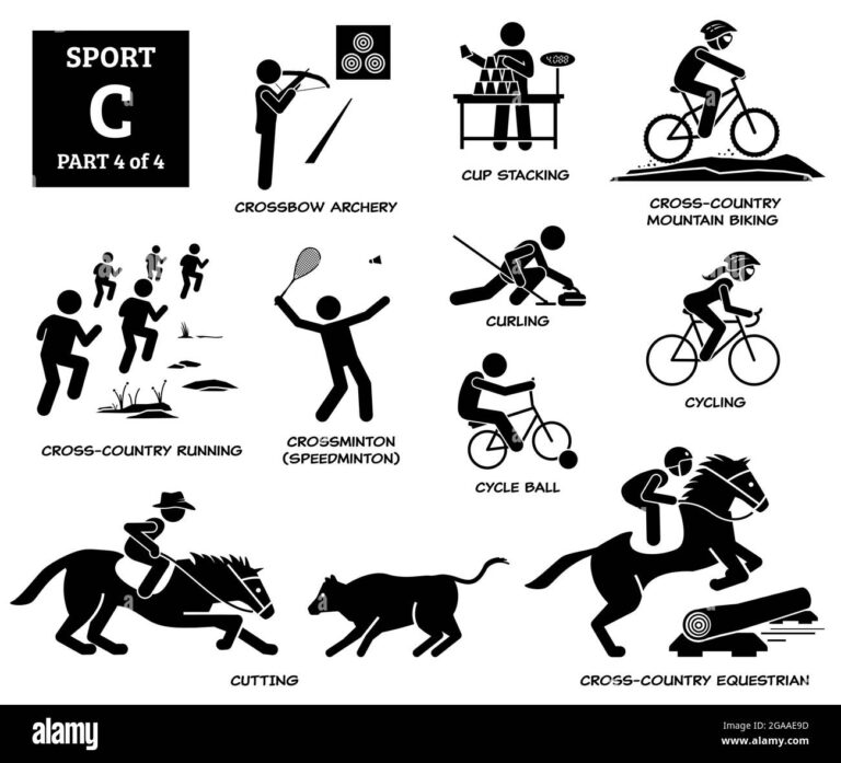 Deportes con 'C' y el rol del S&C | Salud & Movimiento