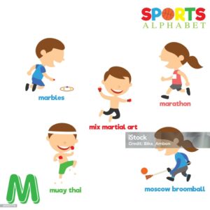 El Mundo Deportivo que Empieza con M | Salud & Movimiento
