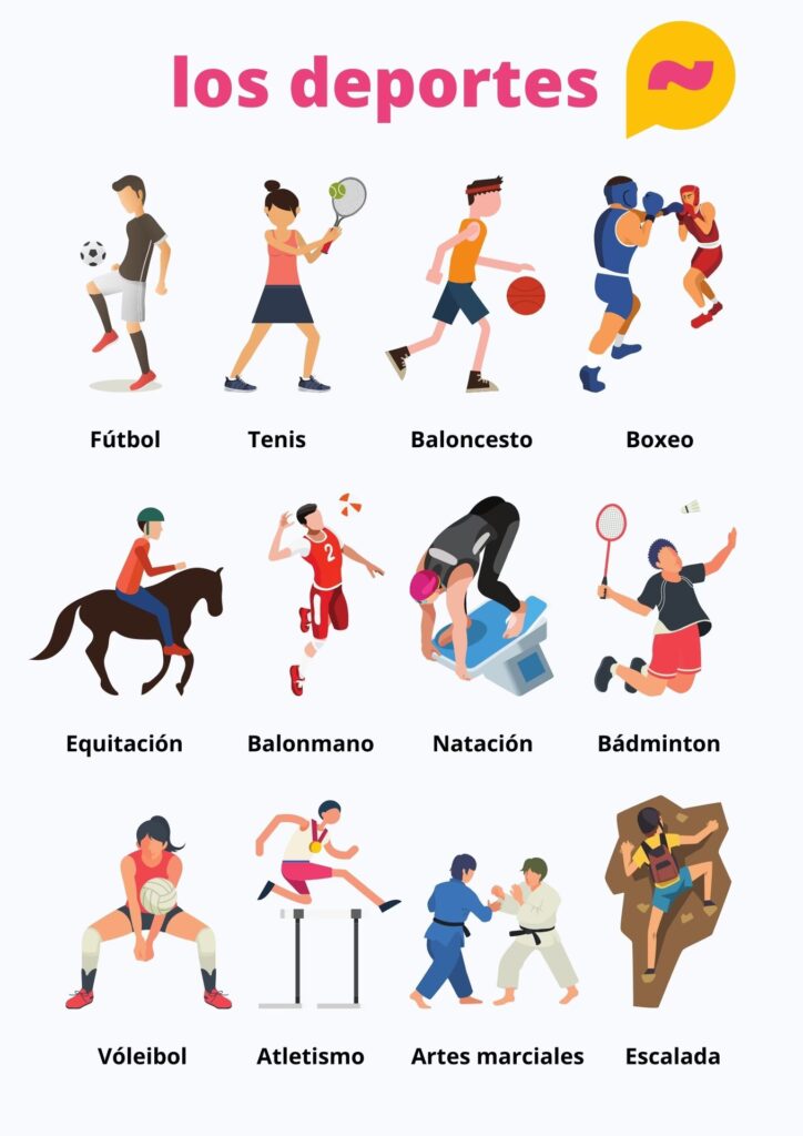 Deportes y Ejercicios A-Z | Salud & Movimiento