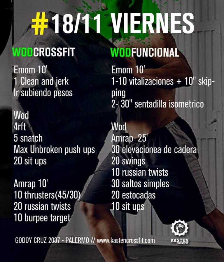 CrossFit y el WOD: Intensidad sin Pausa | Salud & Movimiento